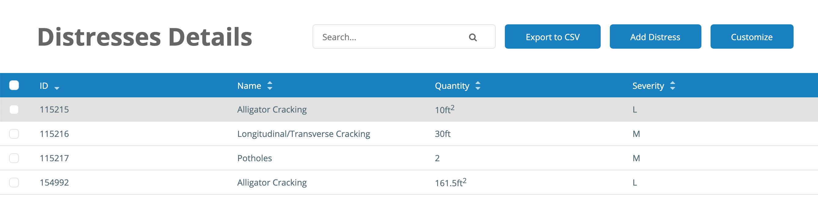 Edit PCI Survey – TotalPave