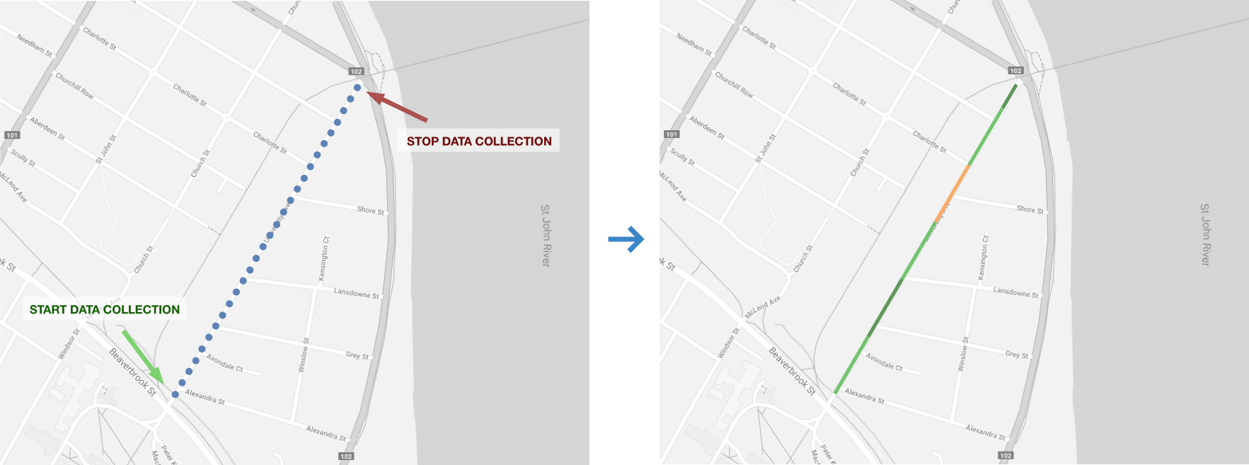 Step #3: Drive Sections – TotalPave